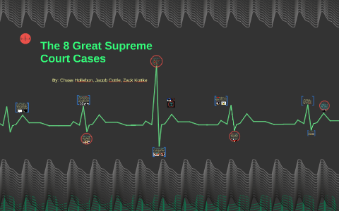 By: Chase Hollebon, Jacob Cottle, Zack Kottke by Team Warriors on Prezi