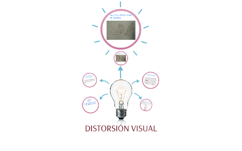 DISTORCION VISUAL by Marie Flores on Prezi