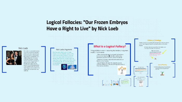 Logical Fallacies Nick Loeb by Jazmine Lopez on Prezi