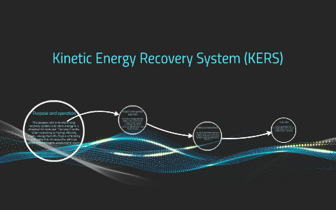 Kinetic Energy Recovery System (KERS) by arms matt on Prezi
