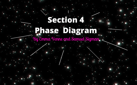 Section 4: Phase diagram by Emma venne on Prezi
