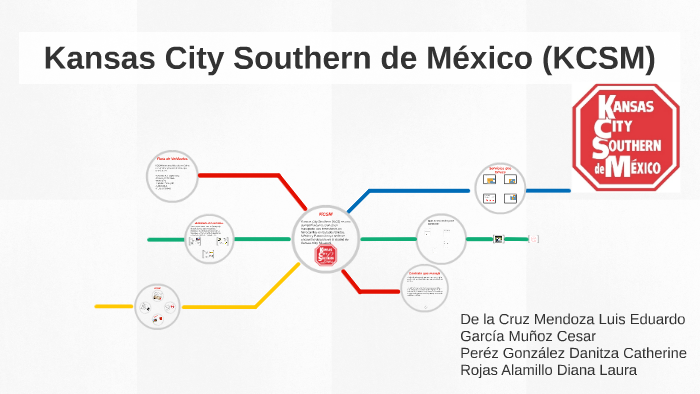 Kansas City Southern de México (KCSM) by luis de la cruz on Prezi