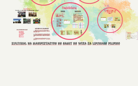 Pagbibilang by Leigh Victoriano on Prezi