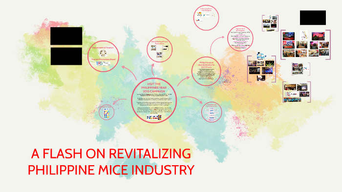 a flash on revitalizing philippine mice industry by Jen Dayo on Prezi