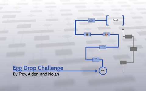 Egg Drop Challenge by Trey Moreno on Prezi