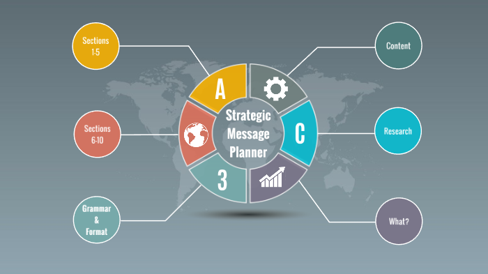Strategic Message Planner by Cass Hayes on Prezi