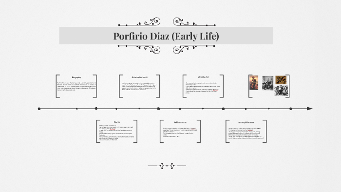 Porfirio Diaz (Early Life) by Isabella Chapa on Prezi