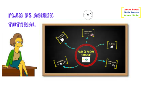 Plan de acción tutorial PCPI by Vanesa Vicen on Prezi