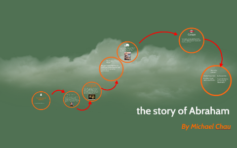 The story of Abraham and how Judaism was founded by on Prezi