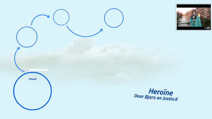 Heroïne by Justin Kuipers on Prezi