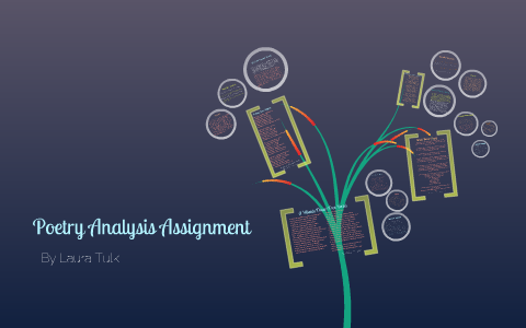 Poetry Analysis Assignment by Laura Tulk on Prezi