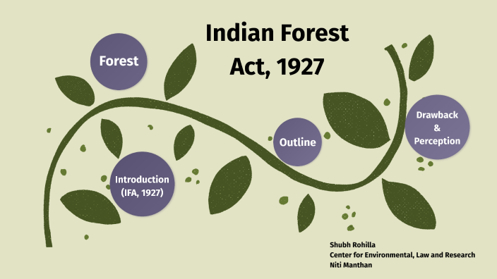 Indian Forest Act, 1927 by Shubh Rohilla by Shubh Rohilla on Prezi
