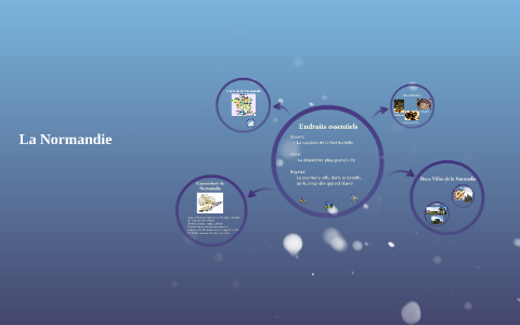La Normandie by Emma Freeborn on Prezi