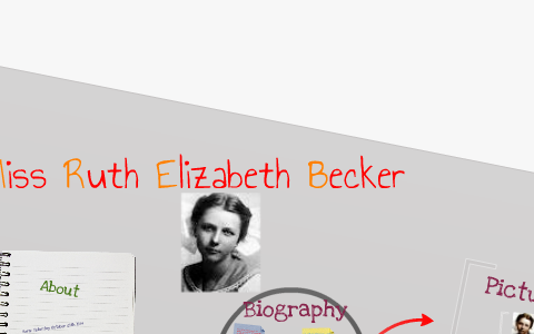 Titanic Survivors: Miss Ruth Elizabeth Becker by Tess Coffindaffer on Prezi