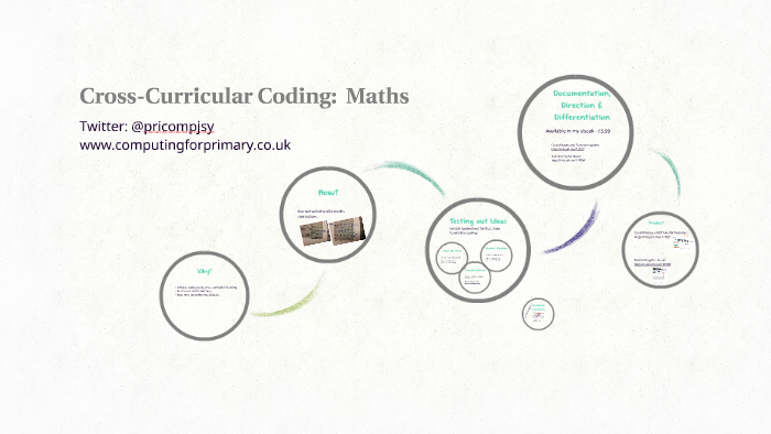 Cross-Curricular Coding - TMjersey2015 by Jason Wyatt