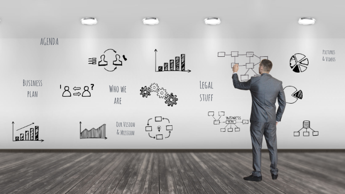 RobotiX Institute - US by Adarsh Raveendran on Prezi