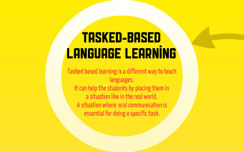 TASKED BASED LEARNING METHOD by sylwia baran on Prezi