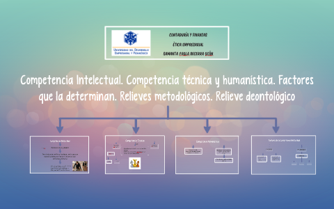 Competencia Intelectual by Samanta Paola Becerra Ocón on Prezi