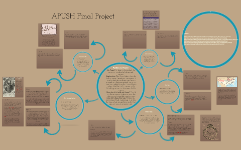 APUSH Final Project by Mikayla Simon