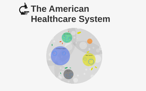 The American Healthcare System by Ashley Joia on Prezi