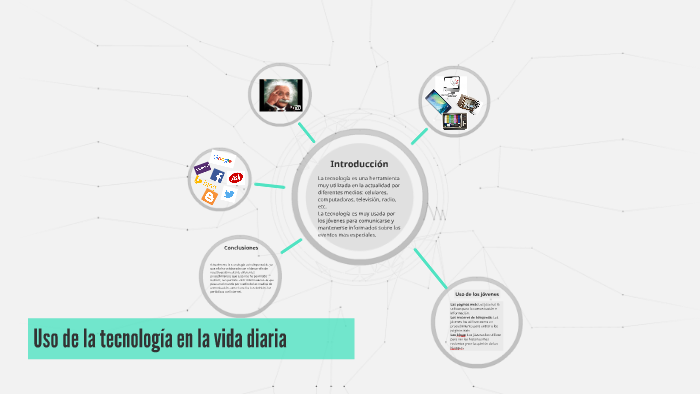 Uso de la tecnologia en la vida diaria by David Parra on Prezi
