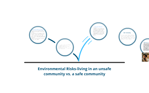Environmental Risk: living in an unsafe vs. a safe community. by ...