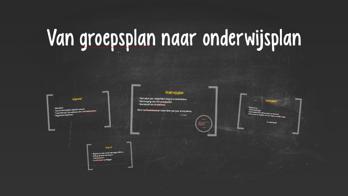 Van groepsplan naar ..... by F. Huijgen