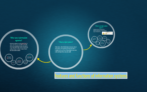 Features and functions of information systems by Sundeep Mistry on Prezi