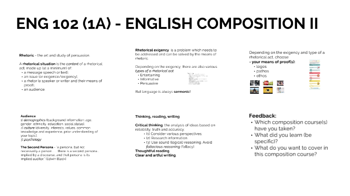 Rhetoric and Composition by Hanna Baranchuk on Prezi
