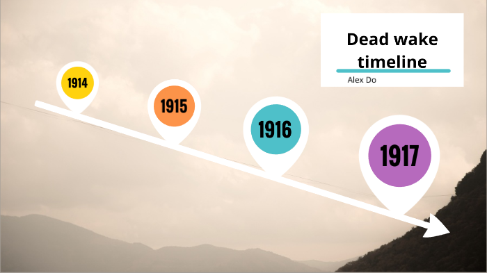 Dead wake timeline proj by Alex Do on Prezi