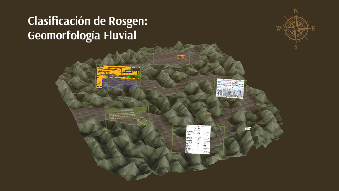 Clasificación de Rosgen: Geomorfología Fluvial by felipe carrasco on Prezi