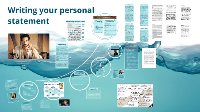 Writing your personal statement by DC Physics on Prezi