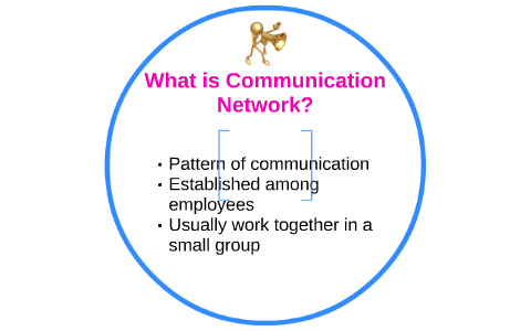 Formal Small Group Communication Networks by Kazi Islam on Prezi