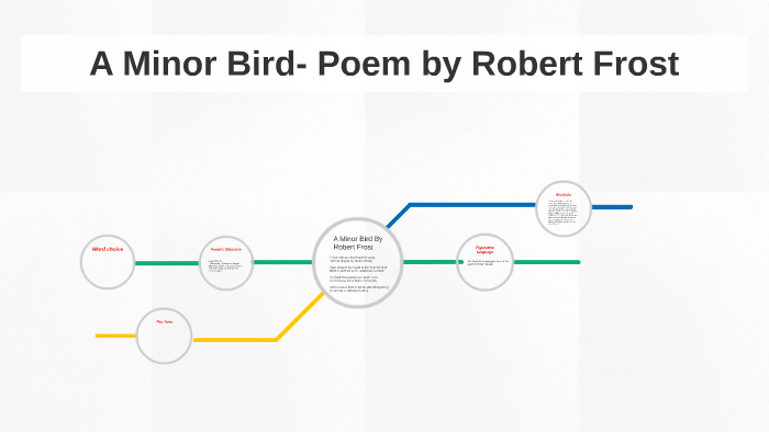 A Minor Bird- Poem by Robert Frost by David Sanchez on Prezi