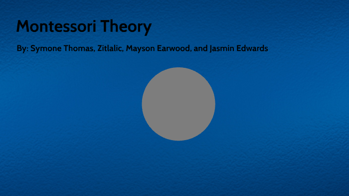 Montessori Theory by Symone Thomas on Prezi