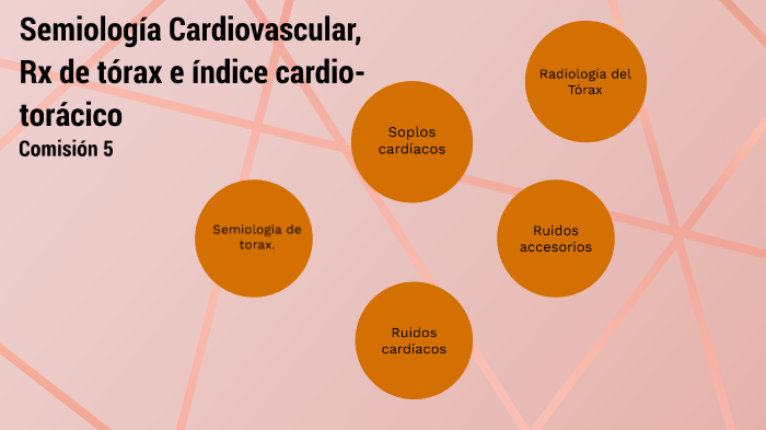 Semiología Cardiovascular by Jorge Rodriguez on Prezi