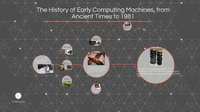 The History of Early Computing Machines, from Ancient Times by Nicole ...