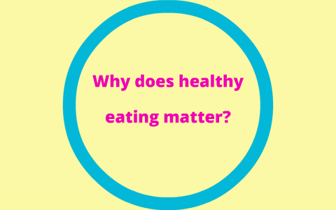 Why does healthy eating matter? by Abby Williams on Prezi