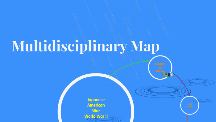 Multidisciplinary Map by traci clark on Prezi