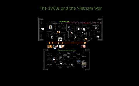 The 1960s and the Vietnam War by Peter Dahl on Prezi