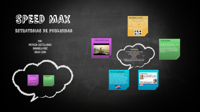 SPEED MAX by Diego Leon on Prezi