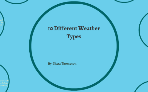 10 Different Weather Types by kiara thompson on Prezi