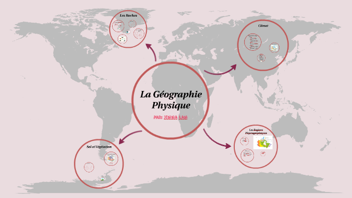 La Géographie Physique by Jemma Lam