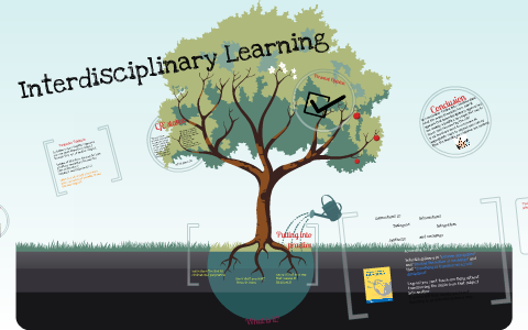 Interdisciplinary Learning by Demi Barker on Prezi