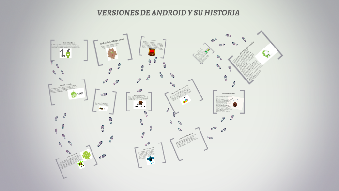 VERSIONES DE ANDROID Y SU HISTORIA by ricardo alonso on Prezi