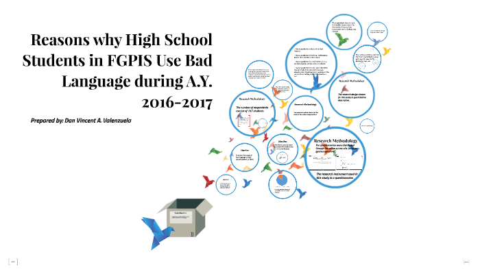 Reasons why High School Students Use Bad Language During A.Y by Dan ...