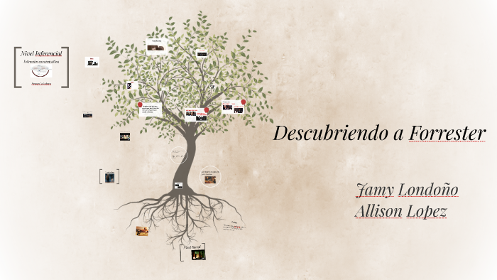 Descubriendo a Forrester by Allison Lorena Lopez Daza on Prezi