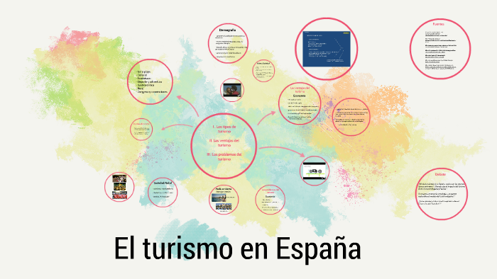 El turismo en España by Mathilde Lagrave on Prezi