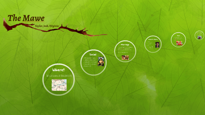 The Mawe by Taylor Ringler on Prezi
