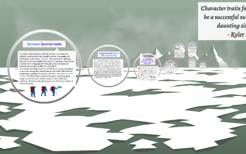 Character traits fostered to be a successful survivor in dar by kyler ...